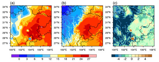 Uncertainty Quantification of WRF Model for Rainfall Prediction over ...