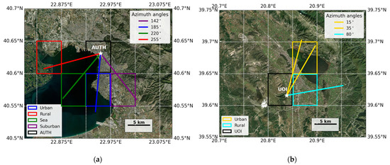Atmosphere | Free Full-Text | Air Quality in Two Northern Greek Cities ...