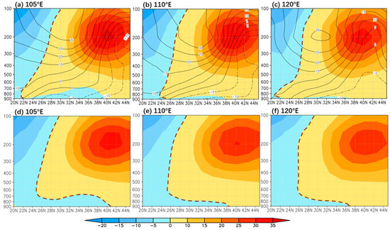 Three-Dimensional Structural Anomalies of the Western Pacific ...