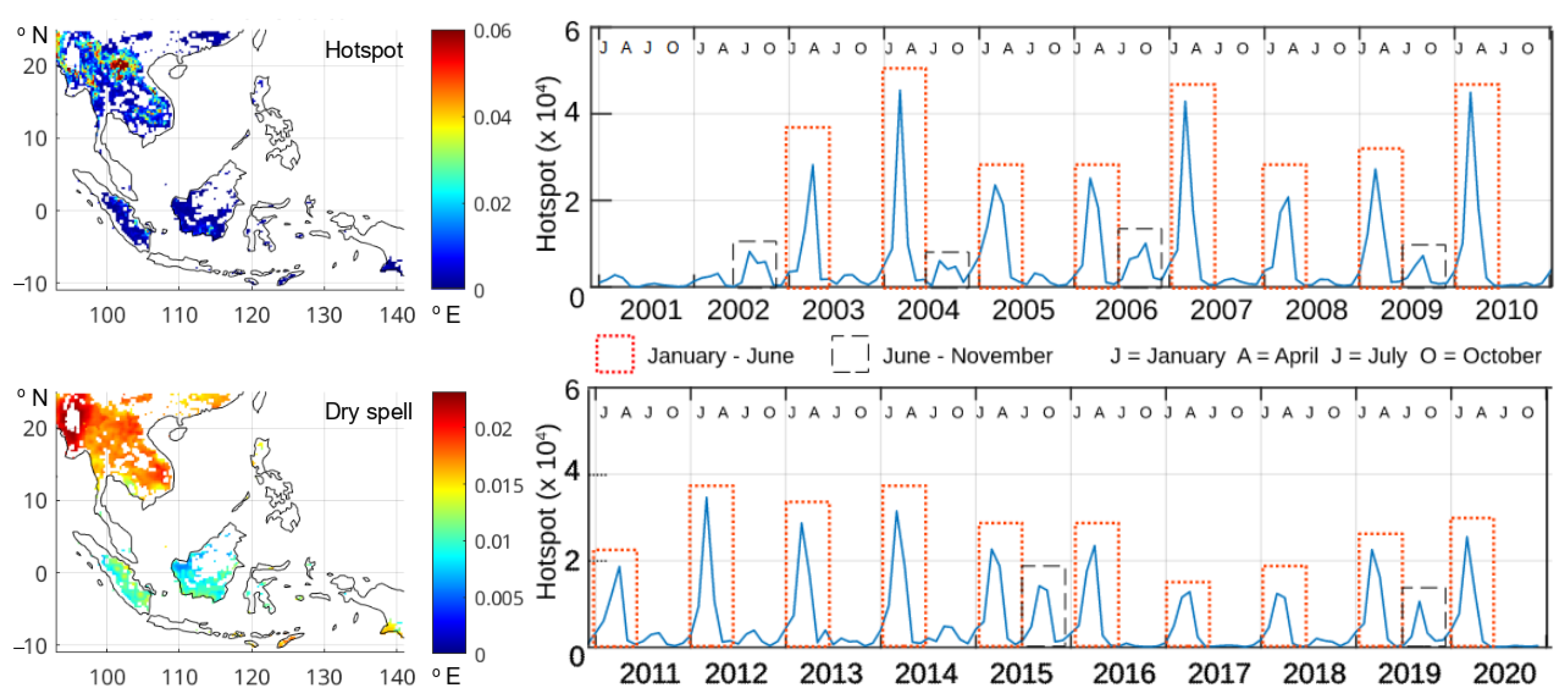 Joint Pattern Analysis of Forest Fire and Drought Indicators in ...