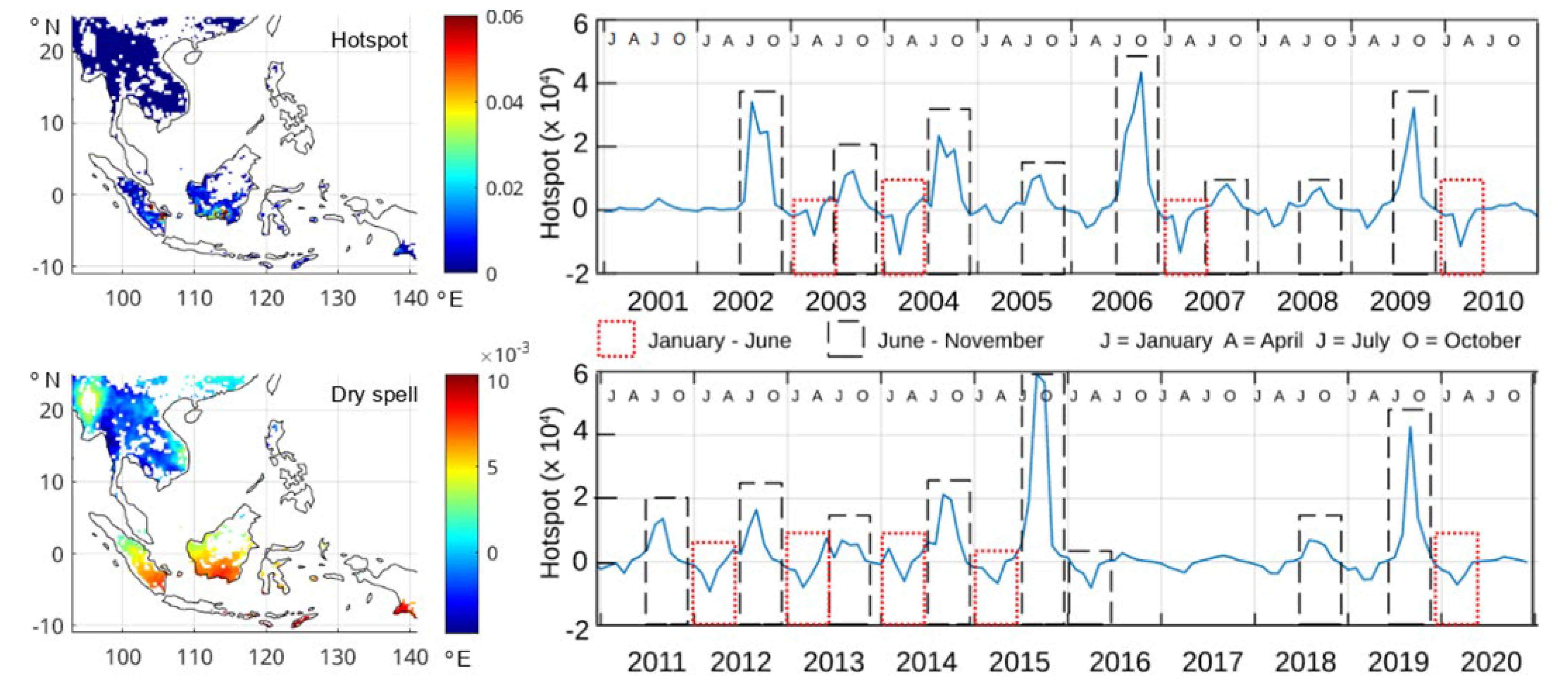 Joint Pattern Analysis of Forest Fire and Drought Indicators in ...