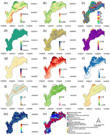 GIS-Based Spatial Modeling of Snow Avalanches Using Analytic Hierarchy Process. A Case Study of ...