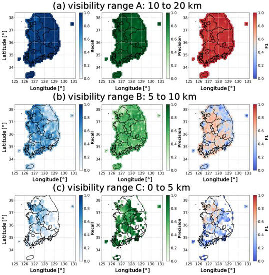 Development of Two-Dimensional Visibility Estimation Model Using ...