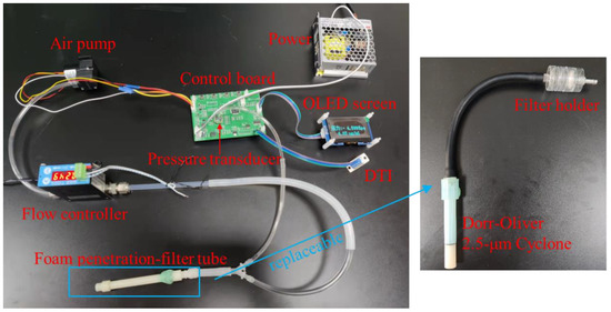 A Real-Time Approach to Detect PM2.5 in a Seriously Polluted ...