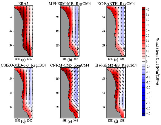 Atmosphere | An Open Access Journal from MDPI