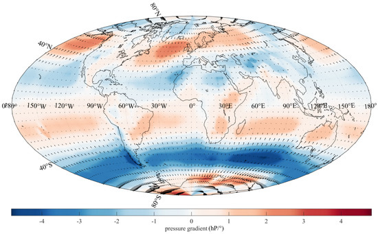 Triskeles and Symmetries of Mean Global Sea-Level Pressure