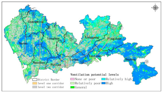 Research on the Planning Method and Strategy of Urban Wind and Heat ...