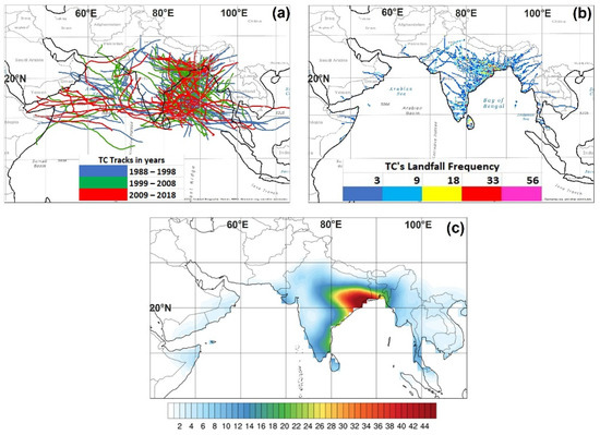 Tropical Cyclone Exposure in the North Indian Ocean