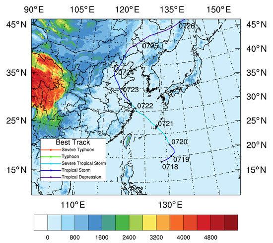 Atmosphere | Free Full-Text | Impacts of Multi-Source Microwave ...