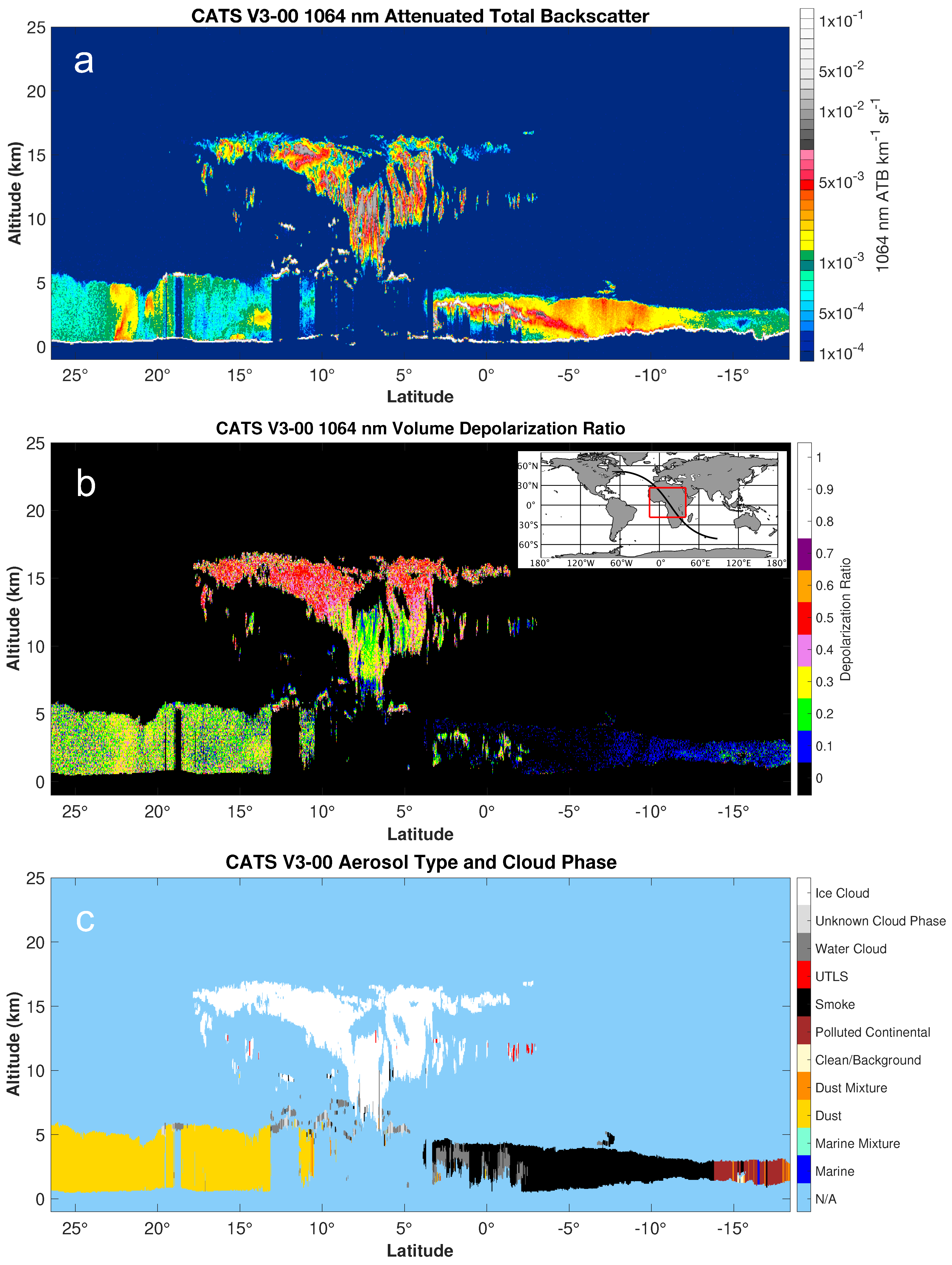 Atmosphere | Free Full-Text | Aerosol Detection from the Cloud–Aerosol ...