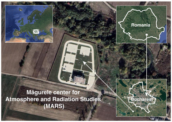 Atmosphere | Free Full-Text | Ground-Based Measurements of Cloud ...