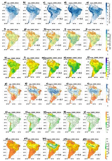 Atmosphere | Free Full-Text | Future Projections of Extreme Precipitation Climate Indices over ...