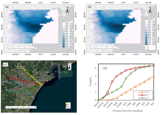 Analysis and Mapping of Sea Breeze Event Time in Coastal Cities: A Case ...