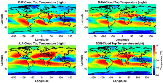 Global Distribution of Clouds over Six Years: A Review Using Multiple ...
