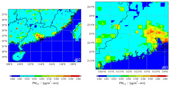 Regional Predictions of Air Pollution in Guangzhou: Preliminary Results ...