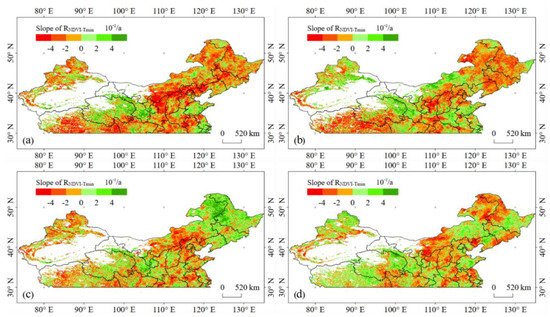Dynamics of the Response of Vegetation Activity to Air Temperature ...