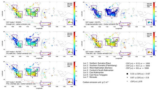 Joint Spatio-Temporal Analysis of Various Wildfire and Drought ...