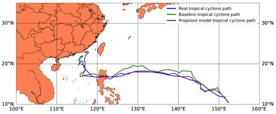 A Novel Tropical Cyclone Track Forecast Model Based on Attention Mechanism