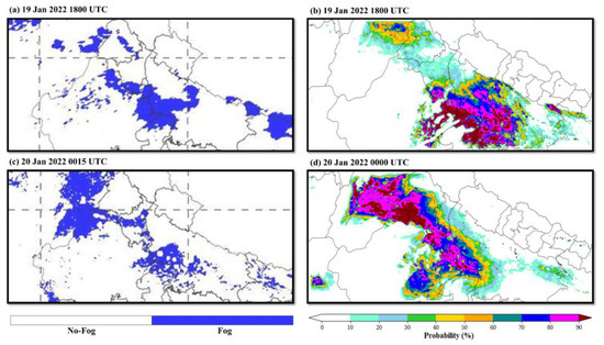 Atmosphere | Free Full-Text | Operational Probabilistic Fog Prediction Based on Ensemble ...