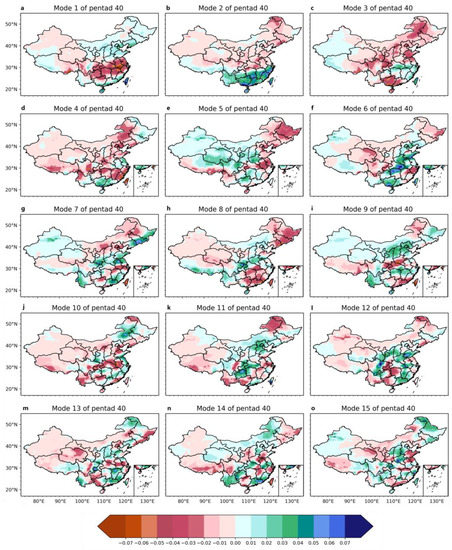Evaluation of the Dynamical–Statistical Downscaling Model for Extended Range Precipitation ...
