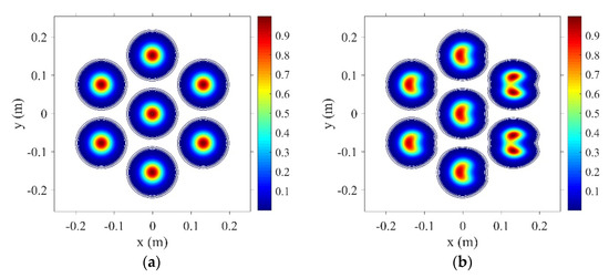 Analytical Study on the Steady-State Thermal Blooming of Incoherent ...