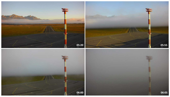 Machine Learning-Based Fog Nowcasting for Aviation with the Aid of ...