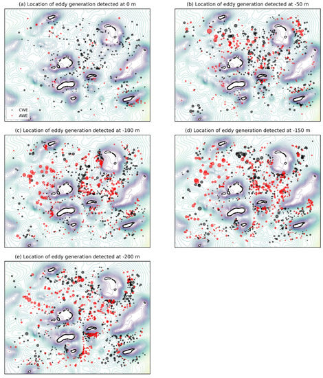 Cyclonic and Anticyclonic Asymmetry of Reef and Atoll Wakes in the ...