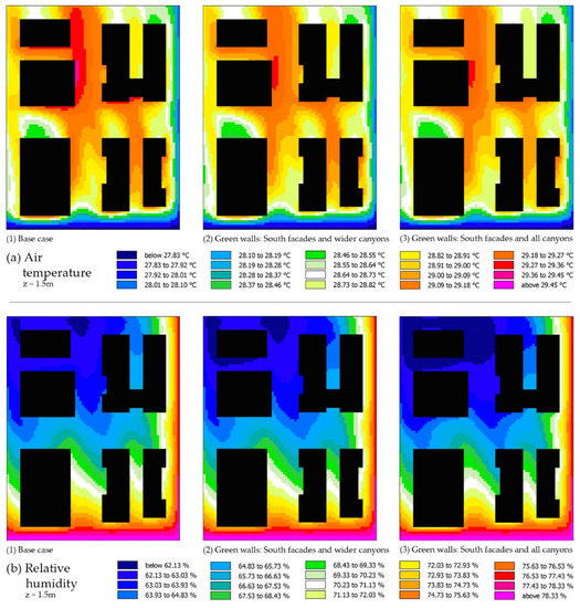 Experimentation of Mitigation Strategies to Contrast the Urban Heat ...