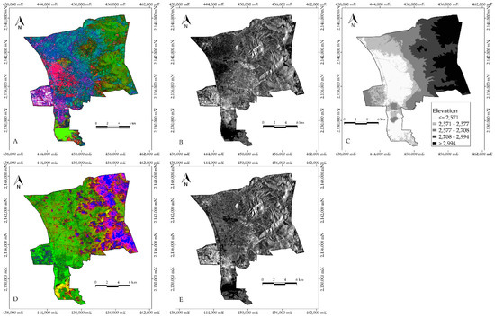 Atmosphere | Free Full-Text | Flooded Extent and Depth Analysis Using Optical and SAR Remote ...