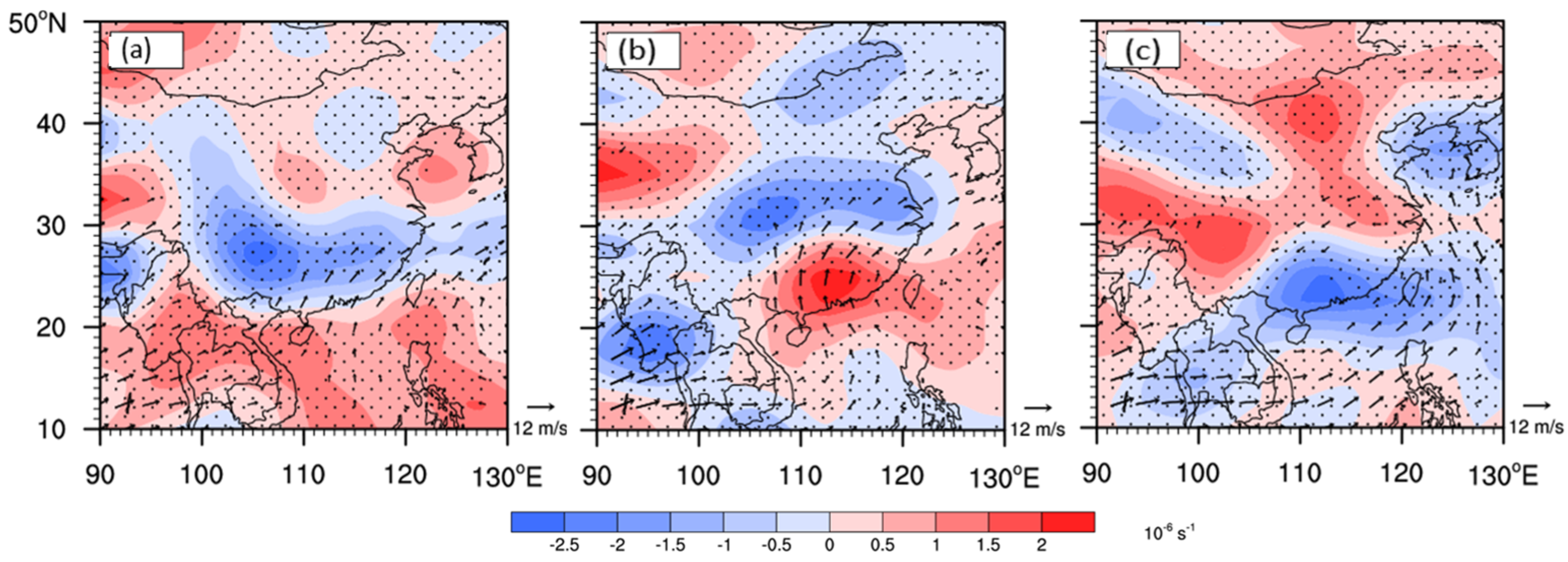 Multi-Level Circulation Pattern Classification Based on the Transfer Learning CNN Network