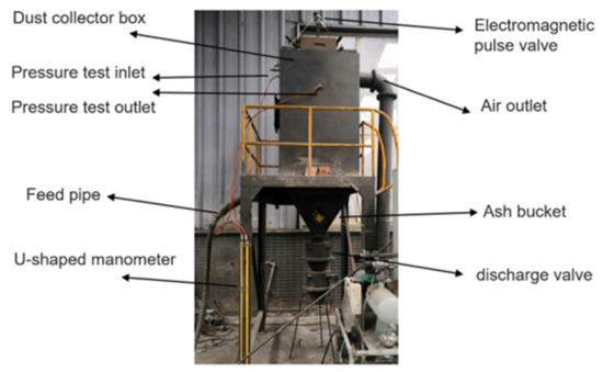 An Efficient Ash Cleaning Method for Flat Box Cartridge Filter ...