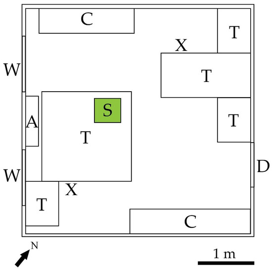 Aerobiological Monitoring in an Indoor Occupational Setting Using a ...