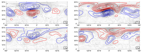 Statistical Characteristics of Blocking High in the Ural Mountains ...