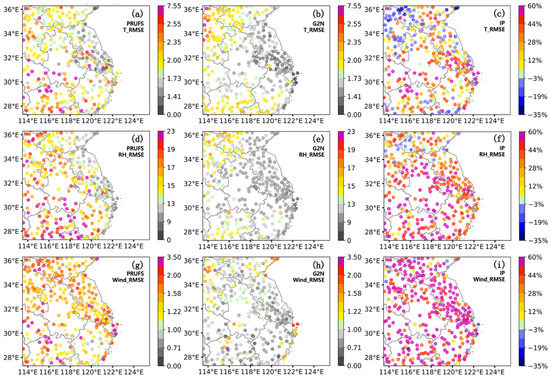 Grid-to-Point Deep-Learning Error Correction for the Surface Weather ...