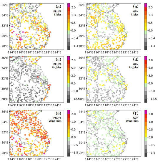 Grid-to-Point Deep-Learning Error Correction for the Surface Weather ...