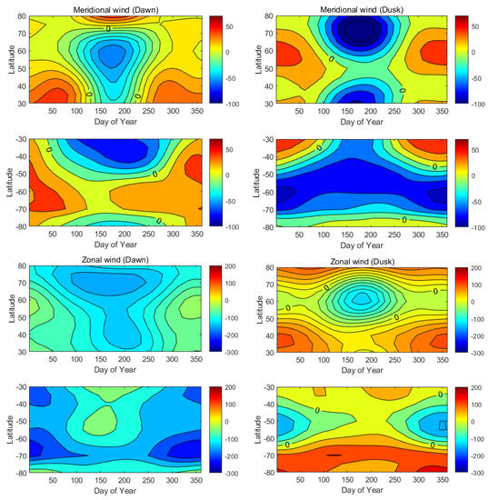 Longitudinal Variation of Thermospheric Density during Low Solar ...