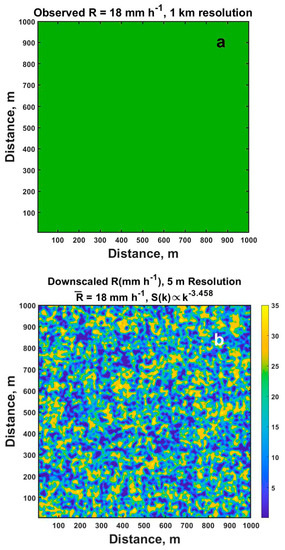 A Practical Approach for Determining Multi-Dimensional Spatial Rainfall Scaling Relations Using ...