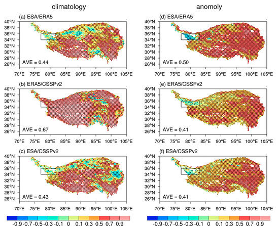 Assessment of High-Resolution Surface Soil Moisture Products over the ...