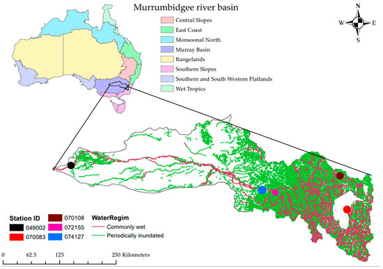 Atmosphere | Free Full-Text | Basin Runoff Responses to Climate Change ...