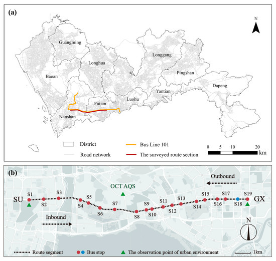 Atmosphere Free Full Text Spatiotemporal Variations In Pm2 5 Concentration In Different