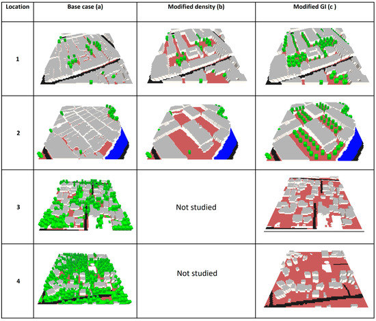 Urban Heat Risk: Protocols for Mapping and Implications for Colombo ...