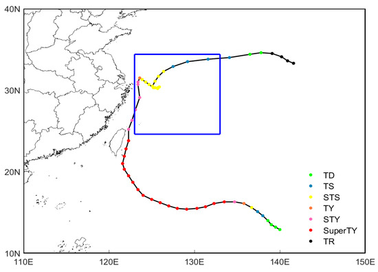 Impact Analysis of Super Typhoon 2114 ‘Chanthu’ on the Air Quality of ...