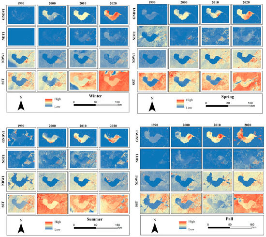 Lake Water Quality and Dynamics Assessment during 1990–2020 (A Case ...