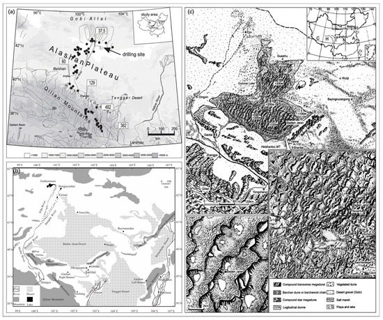 Desertification and Related Climate Change in the Alashan Plateau since ...