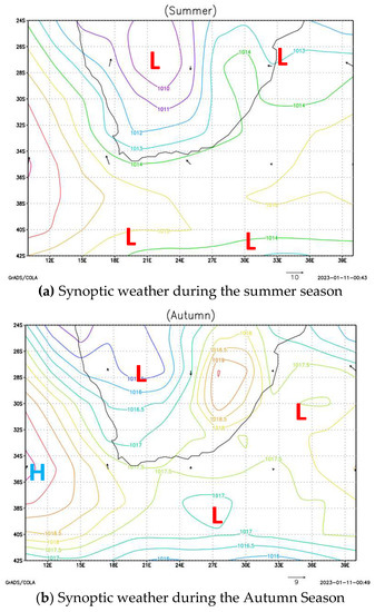 The Impact of Atmospheric Synoptic Weather Condition and Long-Range ...
