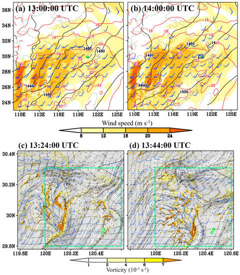 Simulation Analyses on a Downburst Event That Caused a Severe Tower ...