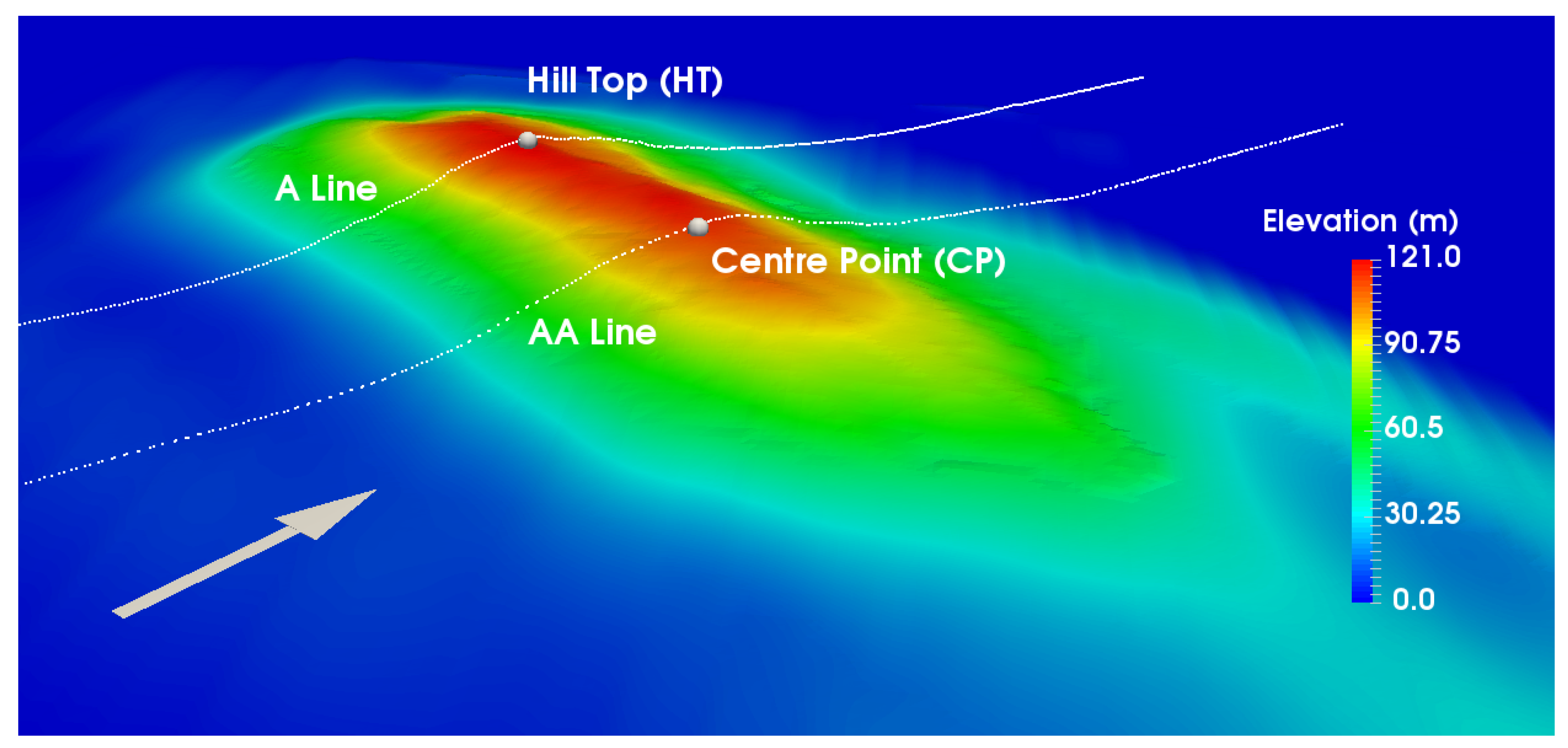 Turbulent Inflow Generation for Large-Eddy Simulation of Winds around Complex Terrain