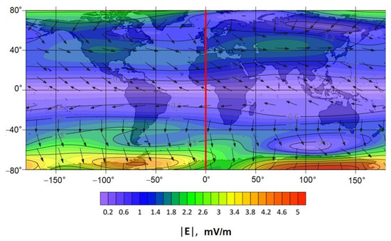 Telluric Currents Generated by Solar Flare Radiation: Physical Model ...