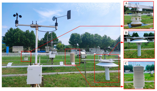 Design and Experiments of a Naturally-Ventilated Radiation Shield for ...