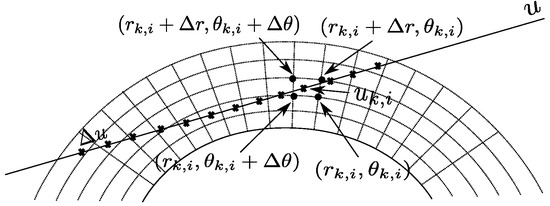 Towards Space Deployment of the NDSA Concept for Tropospheric Water ...